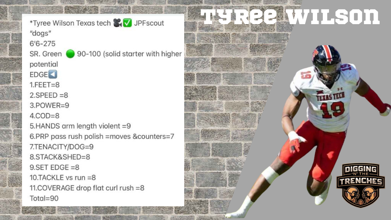 Tyree Wilson NFL Draft - Dolphins Thirsty - Dolphins Thirsty