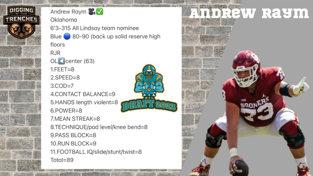 Andrew Raym 2023 NFL Draft - Dolphins Thirsty - Dolphins Thirsty