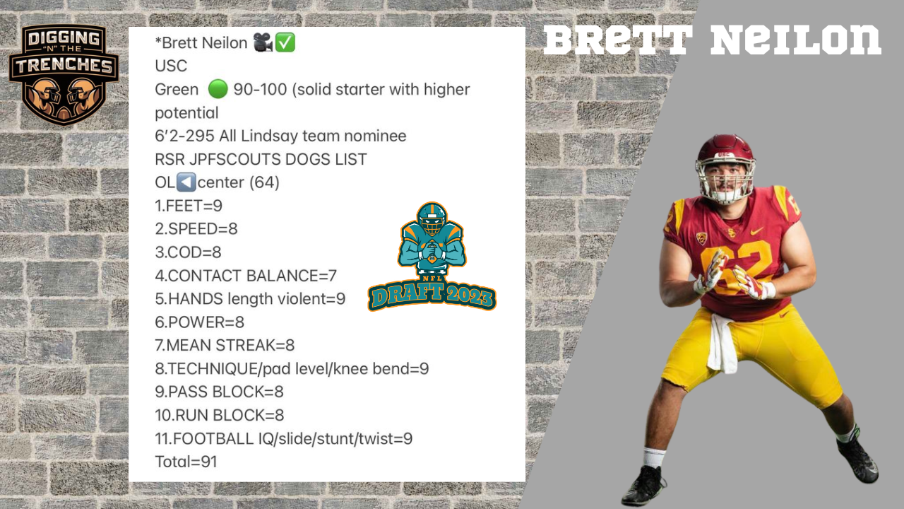 Brett Neilon 2023 NFL Draft - Dolphins Thirsty - Dolphins Thirsty