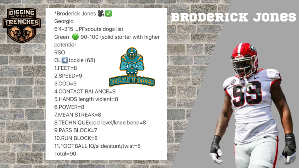 Broderick Jones 2023 NFL Draft - Dolphins Thirsty - Dolphins Thirsty