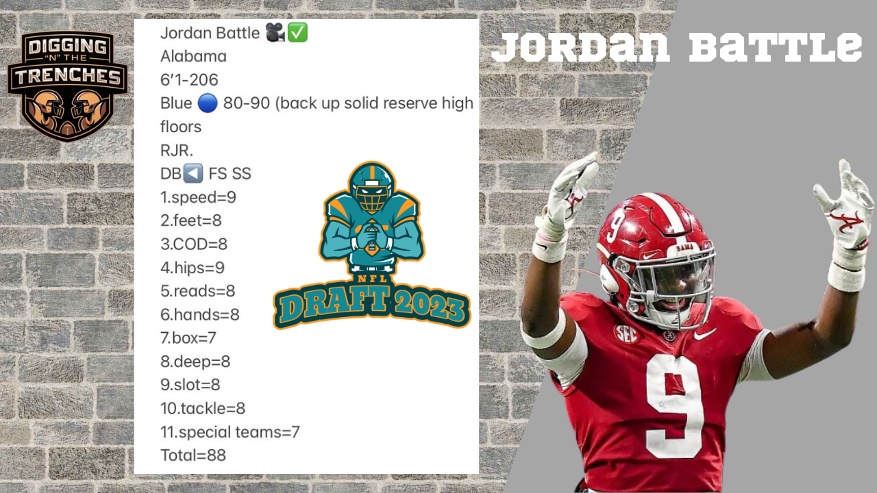 Jordan Battle 2023 NFL Draft - Dolphins Thirsty - Dolphins Thirsty