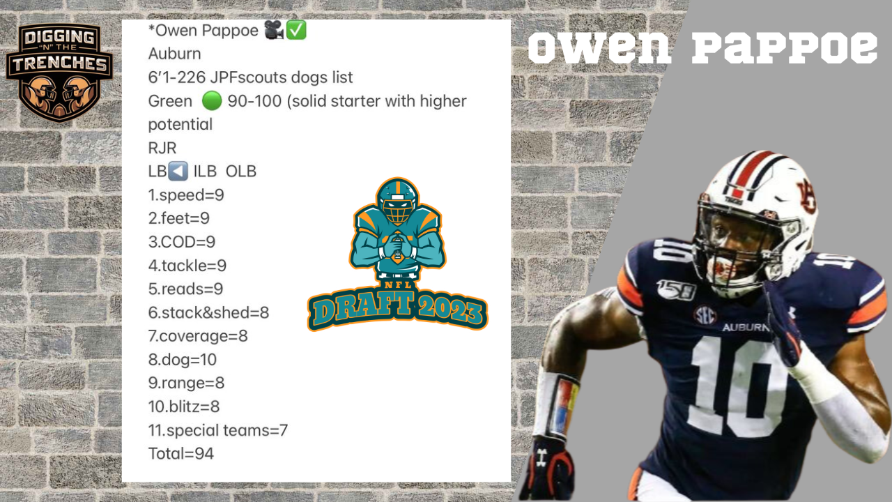 Owen Pappoe NFL Draft - Dolphins Thirsty - Dolphins Thirsty
