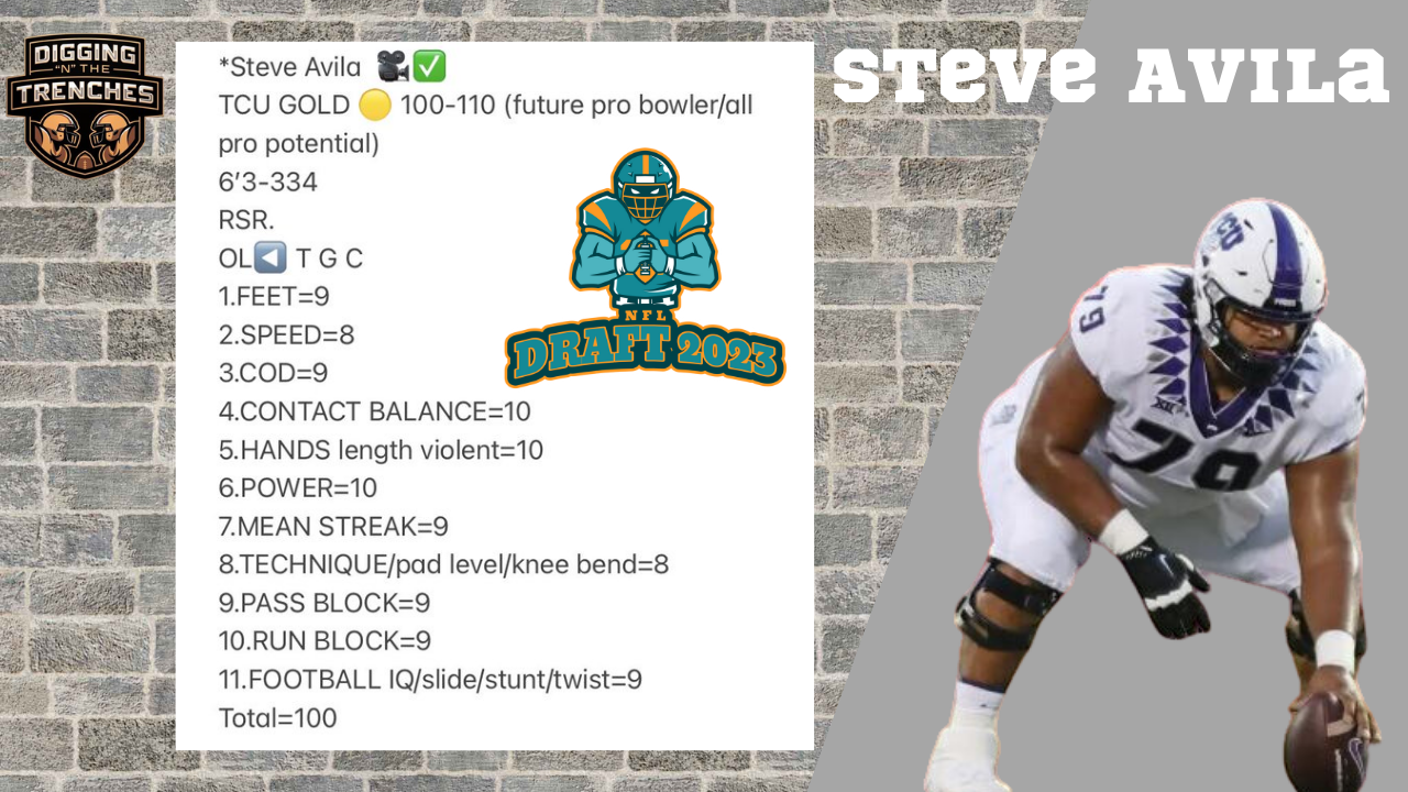 Steve Avila 2023 NFL Draft - Dolphins Thirsty - Dolphins Thirsty