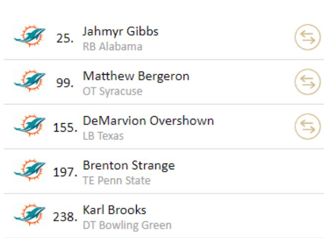Miami Dolphins Mock Drafts - Dolphins Thirsty - Dolphins Thirsty
